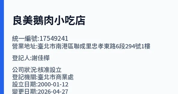 良美鵝肉小吃店的照片-統編 17549241(臺北市) 公司登記資料與營業項目詳細圖表