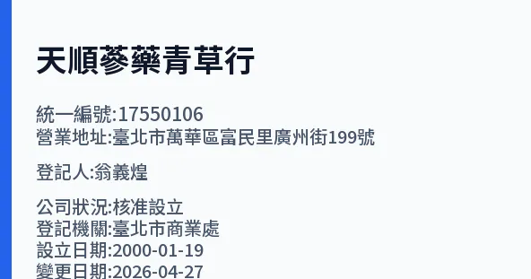 天順蔘藥青草行的照片-統編 17550106(臺北市) 公司登記資料與營業項目詳細圖表