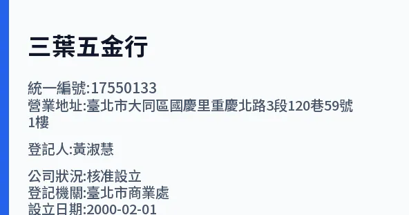 三葉五金行的照片-統編 17550133(臺北市) 公司登記資料與營業項目詳細圖表