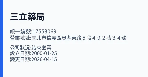 三立藥局的照片-統編 17553069(臺北市) 公司登記資料與營業項目詳細圖表