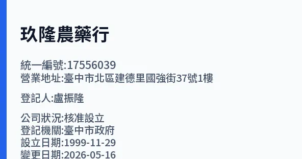 玖隆農藥行的照片-統編 17556039(臺中市) 公司登記資料與營業項目詳細圖表