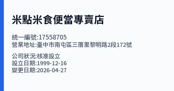 米點米食便當專賣店的照片-統編 17558705(臺中市) 公司登記資料與營業項目詳細圖表
