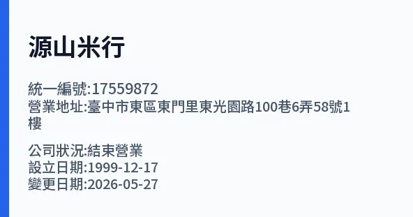 源山米行的照片-統編 17559872(臺中市) 公司登記資料與營業項目詳細圖表