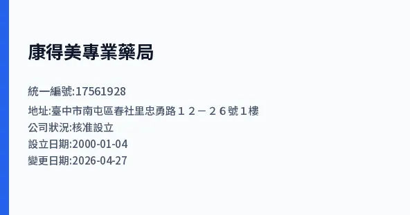 康得美專業藥局的照片-統編 17561928(臺中市) 公司登記資料與營業項目詳細圖表