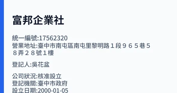 富邦企業社的照片-統編 17562320(臺中市) 公司登記資料與營業項目詳細圖表