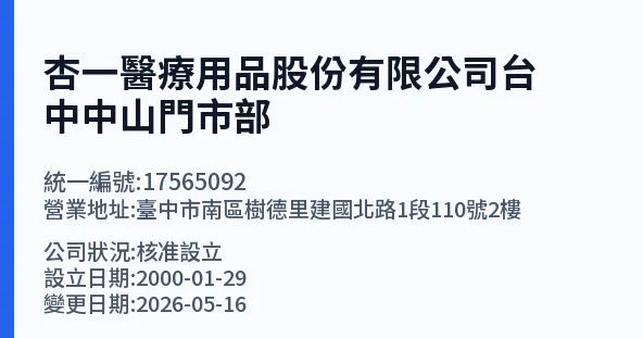 杏一醫療用品股份有限公司台中中山門市部的照片-統編 17565092(臺中市) 公司登記資料與營業項目詳細圖表