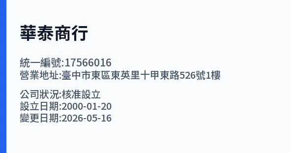 華泰商行的照片-統編 17566016(臺中市) 公司登記資料與營業項目詳細圖表