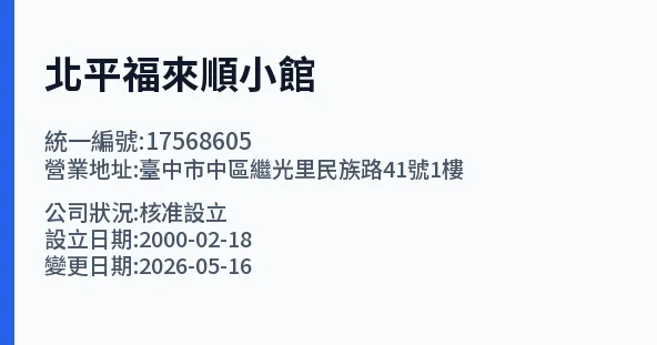 北平福來順小館的照片-統編 17568605(臺中市) 公司登記資料與營業項目詳細圖表