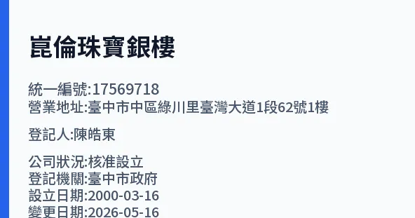 崑倫珠寶銀樓的照片-統編 17569718(臺中市) 公司登記資料與營業項目詳細圖表