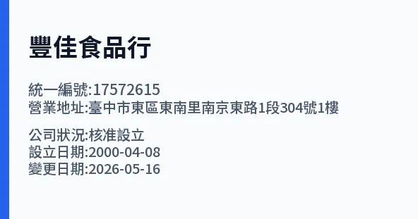 豐佳食品行的照片-統編 17572615(臺中市) 公司登記資料與營業項目詳細圖表