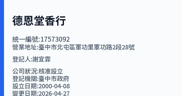 德恩堂香行的照片-統編 17573092(臺中市) 公司登記資料與營業項目詳細圖表