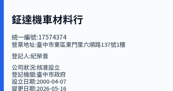 鉦達機車材料行的照片-統編 17574374(臺中市) 公司登記資料與營業項目詳細圖表