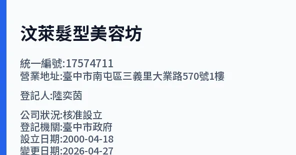 汶萊髮型美容坊的照片-統編 17574711(臺中市) 公司登記資料與營業項目詳細圖表