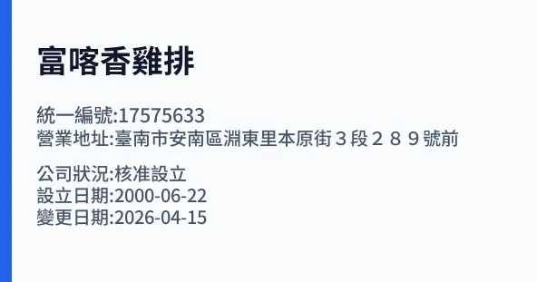 富喀香雞排的照片-統編 17575633(臺南市) 公司登記資料與營業項目詳細圖表