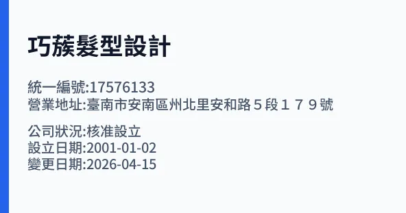 巧蔟髮型設計的照片-統編 17576133(臺南市) 公司登記資料與營業項目詳細圖表