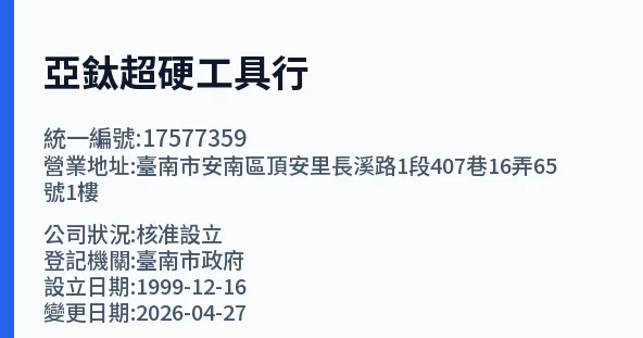 亞鈦超硬工具行的照片-統編 17577359(臺南市) 公司登記資料與營業項目詳細圖表