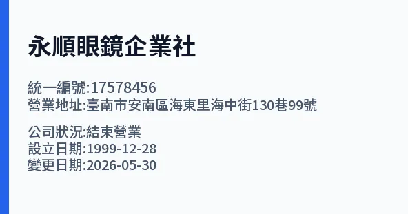 永順眼鏡企業社的照片-統編 17578456(臺南市) 公司登記資料與營業項目詳細圖表