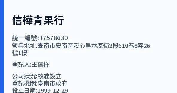 信樺青果行的照片-統編 17578630(臺南市) 公司登記資料與營業項目詳細圖表
