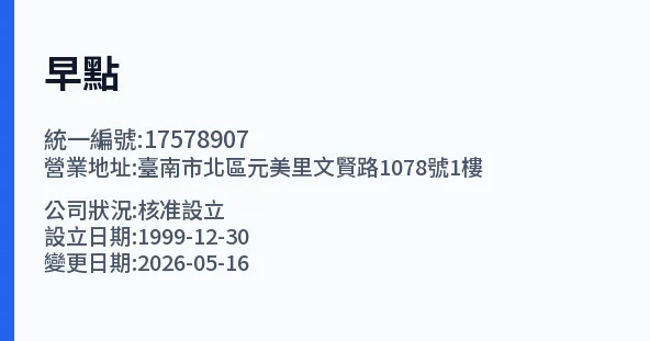 早點的照片-統編 17578907(臺南市) 公司登記資料與營業項目詳細圖表