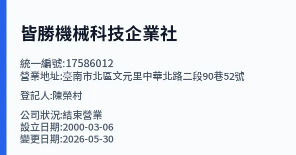 皆勝機械科技企業社的照片-統編 17586012(臺南市) 公司登記資料與營業項目詳細圖表