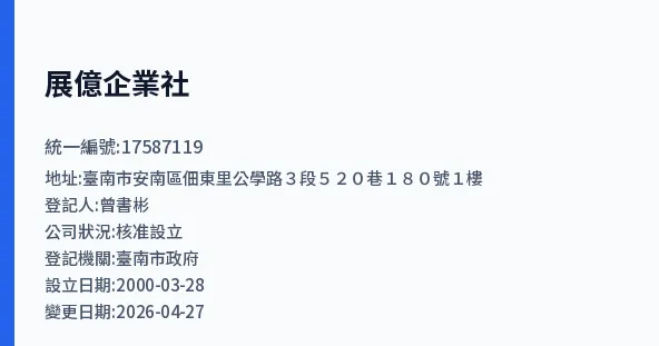 展億企業社的照片-統編 17587119(臺南市) 公司登記資料與營業項目詳細圖表