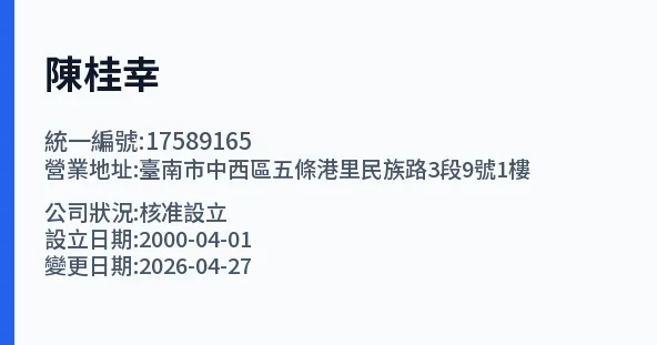 陳桂幸的照片-統編 17589165(臺南市) 公司登記資料與營業項目詳細圖表