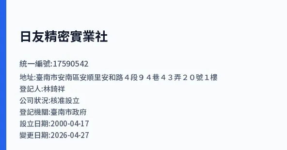 日友精密實業社的照片-統編 17590542(臺南市) 公司登記資料與營業項目詳細圖表