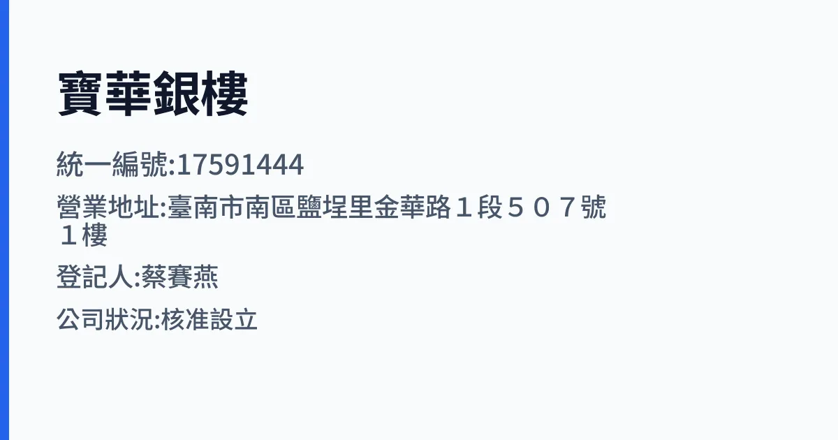 寶華銀樓 - 統編 17591444(臺南市) 公司登記資料與營業項目詳細圖表