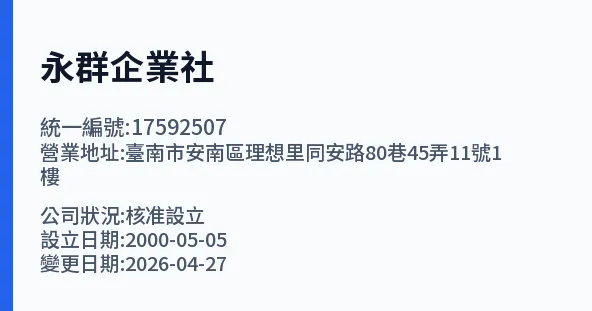 永群企業社的照片-統編 17592507(臺南市) 公司登記資料與營業項目詳細圖表
