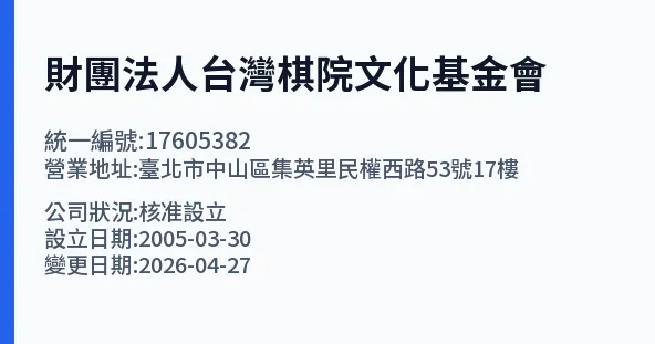 財團法人台灣棋院文化基金會的照片-統編 17605382(臺北市) 公司登記資料與營業項目詳細圖表