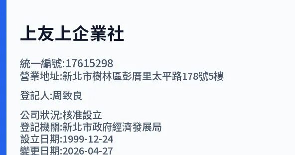 上友上企業社的照片-統編 17615298(新北市) 公司登記資料與營業項目詳細圖表