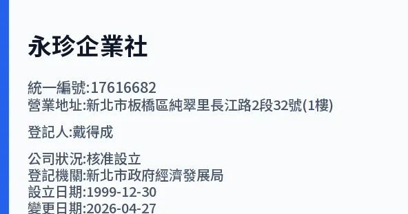 永珍企業社的照片-統編 17616682(新北市) 公司登記資料與營業項目詳細圖表
