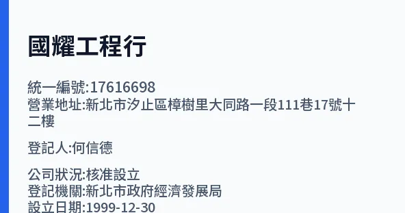 國耀工程行的照片-統編 17616698(新北市) 公司登記資料與營業項目詳細圖表