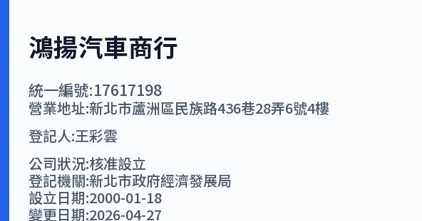 鴻揚汽車商行的照片-統編 17617198(新北市) 公司登記資料與營業項目詳細圖表
