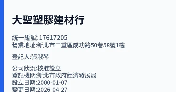 大聖塑膠建材行的照片-統編 17617205(新北市) 公司登記資料與營業項目詳細圖表