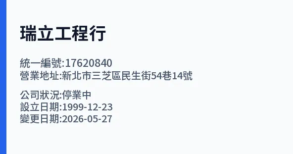 瑞立工程行的照片-統編 17620840(新北市) 公司登記資料與營業項目詳細圖表