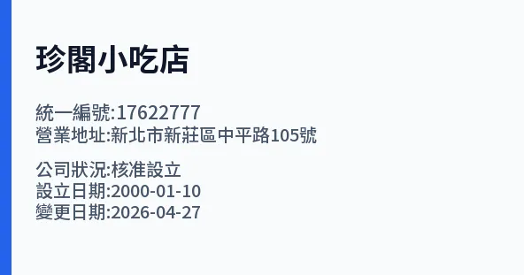 珍閣小吃店的照片-統編 17622777(新北市) 公司登記資料與營業項目詳細圖表