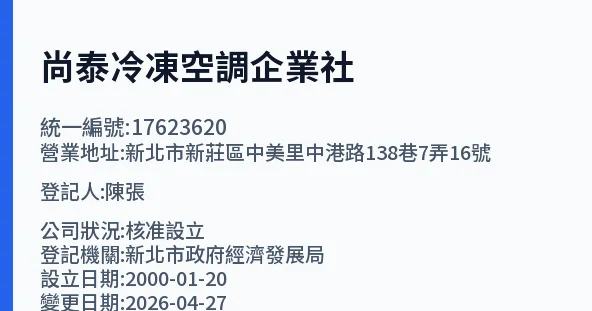 尚泰冷凍空調企業社的照片-統編 17623620(新北市) 公司登記資料與營業項目詳細圖表