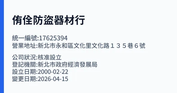 侑佺防盜器材行的照片-統編 17625394(新北市) 公司登記資料與營業項目詳細圖表