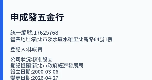 申成發五金行的照片-統編 17625768(新北市) 公司登記資料與營業項目詳細圖表