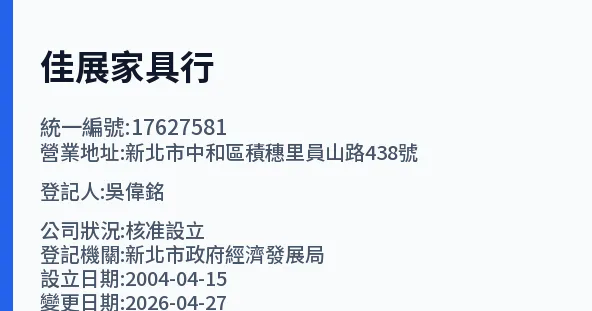 佳展家具行的照片-統編 17627581(新北市) 公司登記資料與營業項目詳細圖表