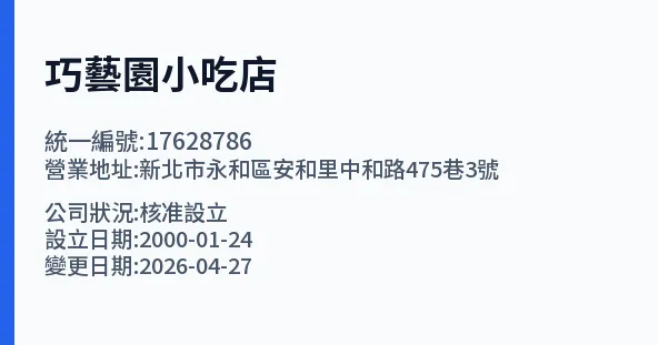 巧藝園小吃店的照片-統編 17628786(新北市) 公司登記資料與營業項目詳細圖表