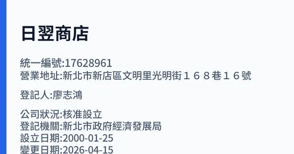 日翌商店的照片-統編 17628961(新北市) 公司登記資料與營業項目詳細圖表