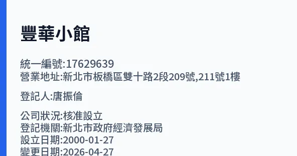 豐華小館的照片-統編 17629639(新北市) 公司登記資料與營業項目詳細圖表