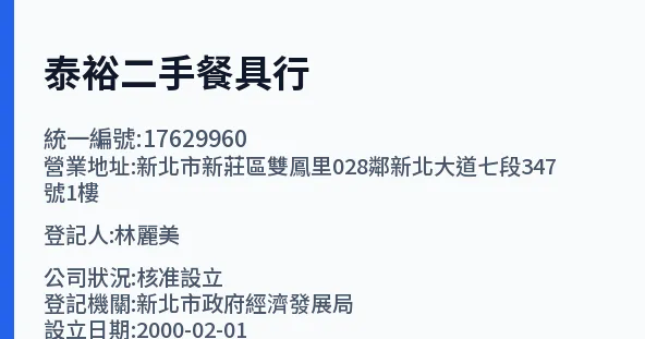 泰裕二手餐具行的照片-統編 17629960(新北市) 公司登記資料與營業項目詳細圖表