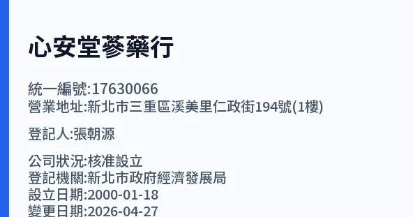心安堂蔘藥行的照片-統編 17630066(新北市) 公司登記資料與營業項目詳細圖表