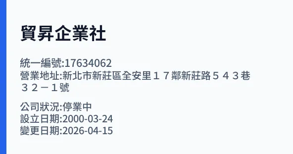 貿昇企業社的照片-統編 17634062(新北市) 公司登記資料與營業項目詳細圖表