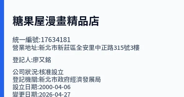 糖果屋漫畫精品店的照片-統編 17634181(新北市) 公司登記資料與營業項目詳細圖表