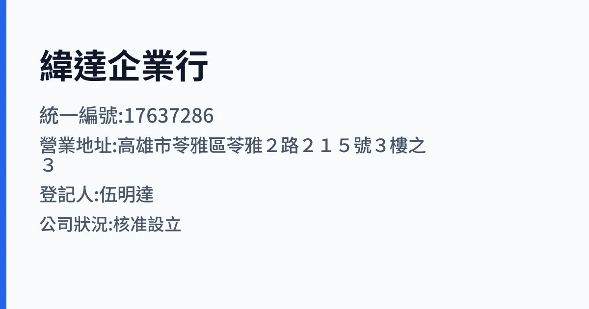 緯達企業行 - 統編 17637286(高雄市) 公司登記資料與營業項目詳細圖表