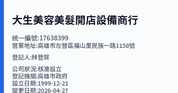 大生美容美髮開店設備商行的照片-統編 17638399(高雄市) 公司登記資料與營業項目詳細圖表